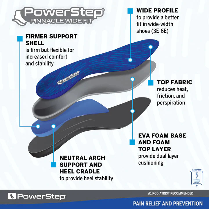 PowerStep Wide Insoles | Wide Feet Arch Support Orthotic, Extra Wide ...