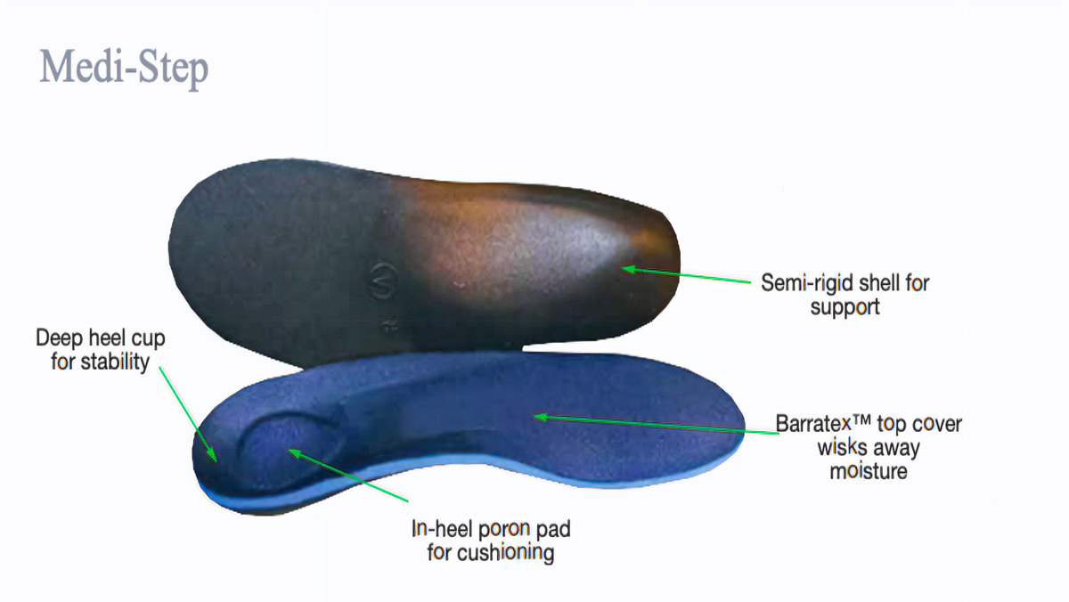 Medi-Step Full Length Feet Orthotics Arch Heel Support Comfort Insoles ...